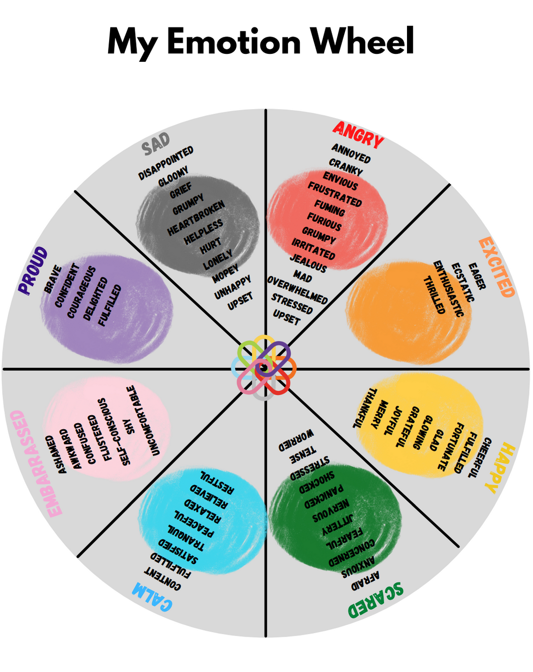 FeelLinks Free Resources