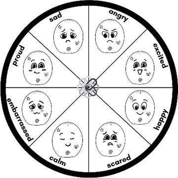 FeelLinks Free Resources